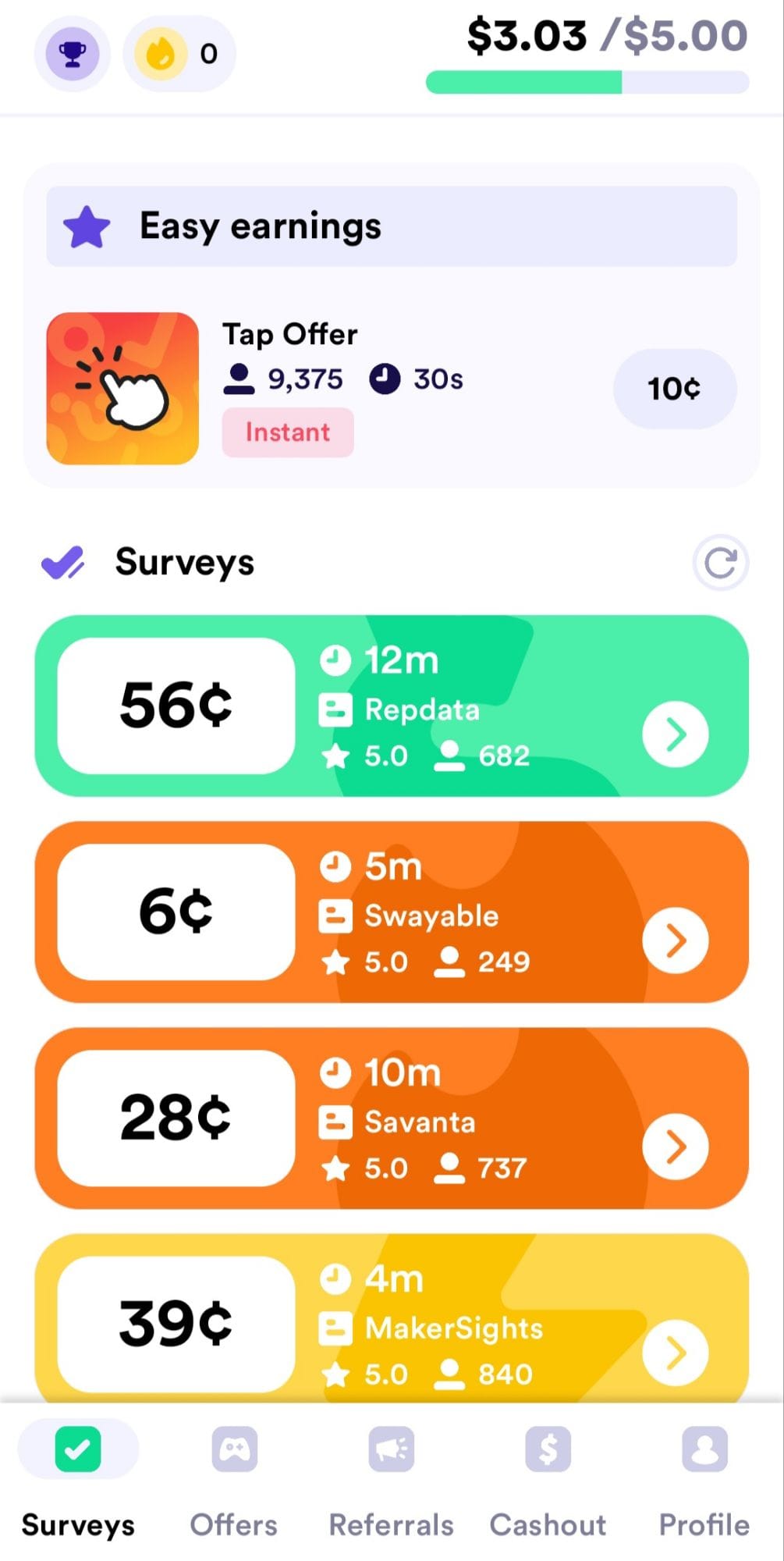 Eureka Surveys Referral Code: $1 Bonus ([current_date])